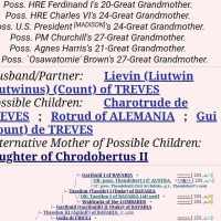 Chrotlind (0665–0732)