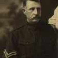 Frederick Thomas Allsopp (1864–1956)