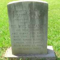 Captain Joseph Ramage (1747–1825)