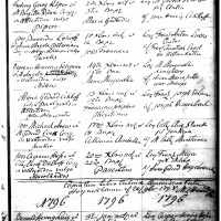 Johann Friedrich Heinrich Eickhoff (1795–1862)