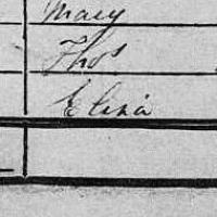 Eliza Butler (1831–1901) • FamilySearch
