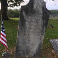 Abraham David Quackenbush (1730–1812)