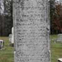 William Hugh Somerville (1758–1864) • FamilySearch
