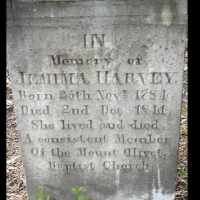 Jemima Huxford (1784–1841)