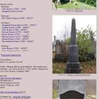 Col. John Evans II (1738–1834)