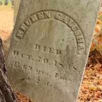 Reuben Galusha (1779–1848) • FamilySearch