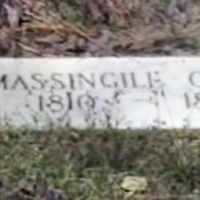 Massengile Martin Combs (1810–1892)