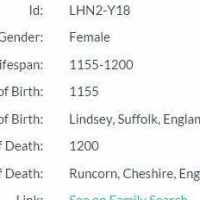 Isabel Massey (1155–1214)