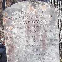 Margaret Sophia Grier (1786–1812) • FamilySearch