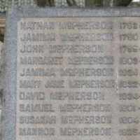 Nathaniel McPherson (1782–1847) • FamilySearch
