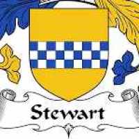 Lady Margaret Stewart - Baroness Campbell (1410–1465)