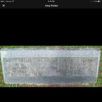 Hattie Estelle Burdick (1865–1942) • FamilySearch