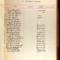 Elizabeth Russell (1829–1915) • FamilySearch