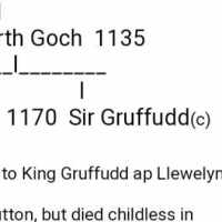 Sir Gruffydd Vychan ap Iowerth Goch (1170–1221)