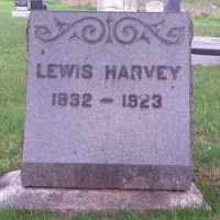 Lewis Harvey (1832–1921) • FamilySearch