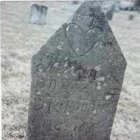 Jonathan Duncan (1785–1842)