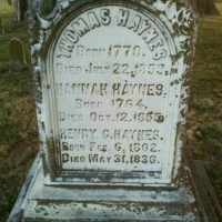 Thomas Haynes (1770–1859)