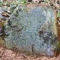 Elizabeth Smith (1767–1804) • FamilySearch