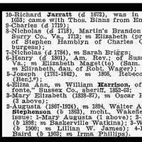 Nicholas Jarrett I (1665–1718)