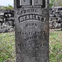 Gabriel Dillard Beasley (1807–1876) • FamilySearch