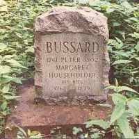 Peter Bussard Sr (1761–1802)