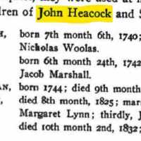 John Heacock (1713–1794)