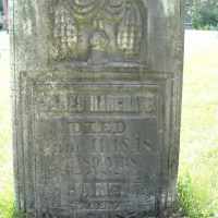 James Hargrave (1759–1848)