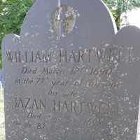 William Hartwell (1613–1690)