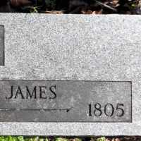 James Moore (1753–1805)