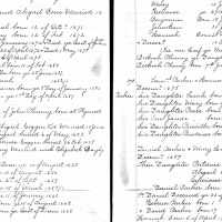 John Phinney Jr. (1638–1718)