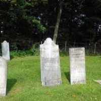 Walter Ferris (1768–1806) • FamilySearch