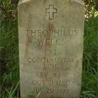 Theophilus Weeks Sr (1760–1839)
