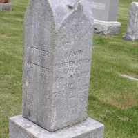 David Funderburg (1808–1888) • FamilySearch