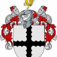 Sir William Sinclair (1280–)