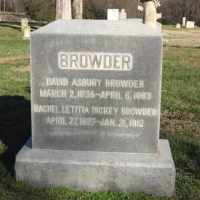 Rachel Letitia Dickey (1837–1912) • FamilySearch