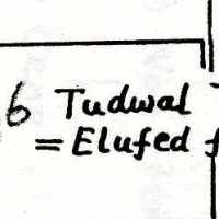 King Tudwal Tudclyd ap Clynog of Alt Clut (0485–0573)