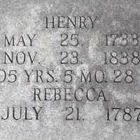 Henry Monteith I (1733–1838)