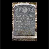 Horatio Nelson Gesner (1849–1935)