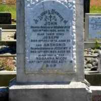 John McCoy (1853–1925) • FamilySearch