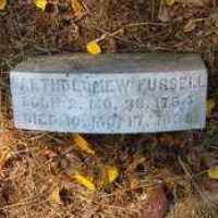 Bartholomew Fussell (1754–1838)