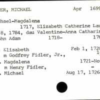 Johann Michael Schauer (1679–1711)