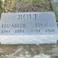 Elizabeth Booten (1794–1884) • FamilySearch