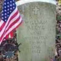 LT William Reeve (1756–1842)