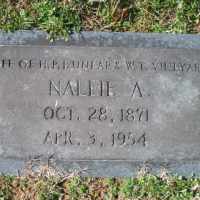 Nallie Arizona Keeble (1871–1954) • FamilySearch
