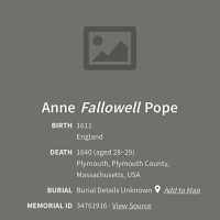 Anne Fallowell (1611–1640)