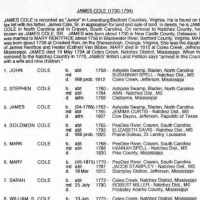 James Cole Jr (1732–1794)