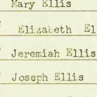 Jeremiah Ellis (1715–1787)