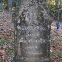 William Fagg (1798–1888) • FamilySearch