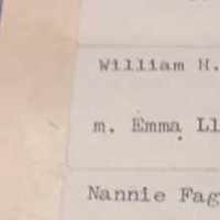 William Harvey Fagg (1861–1942) • FamilySearch