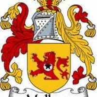 William Mallory III Esq. (1404–1475)